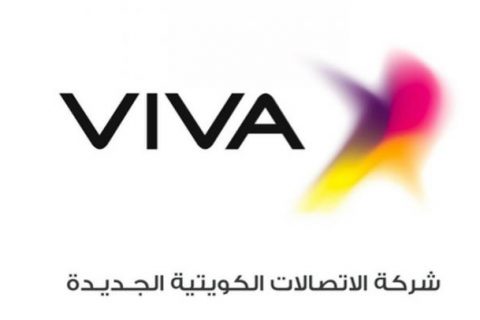 คลังบทความธนาคารแห่งชาติคูเวต - การเงินระหว่างประเทศ